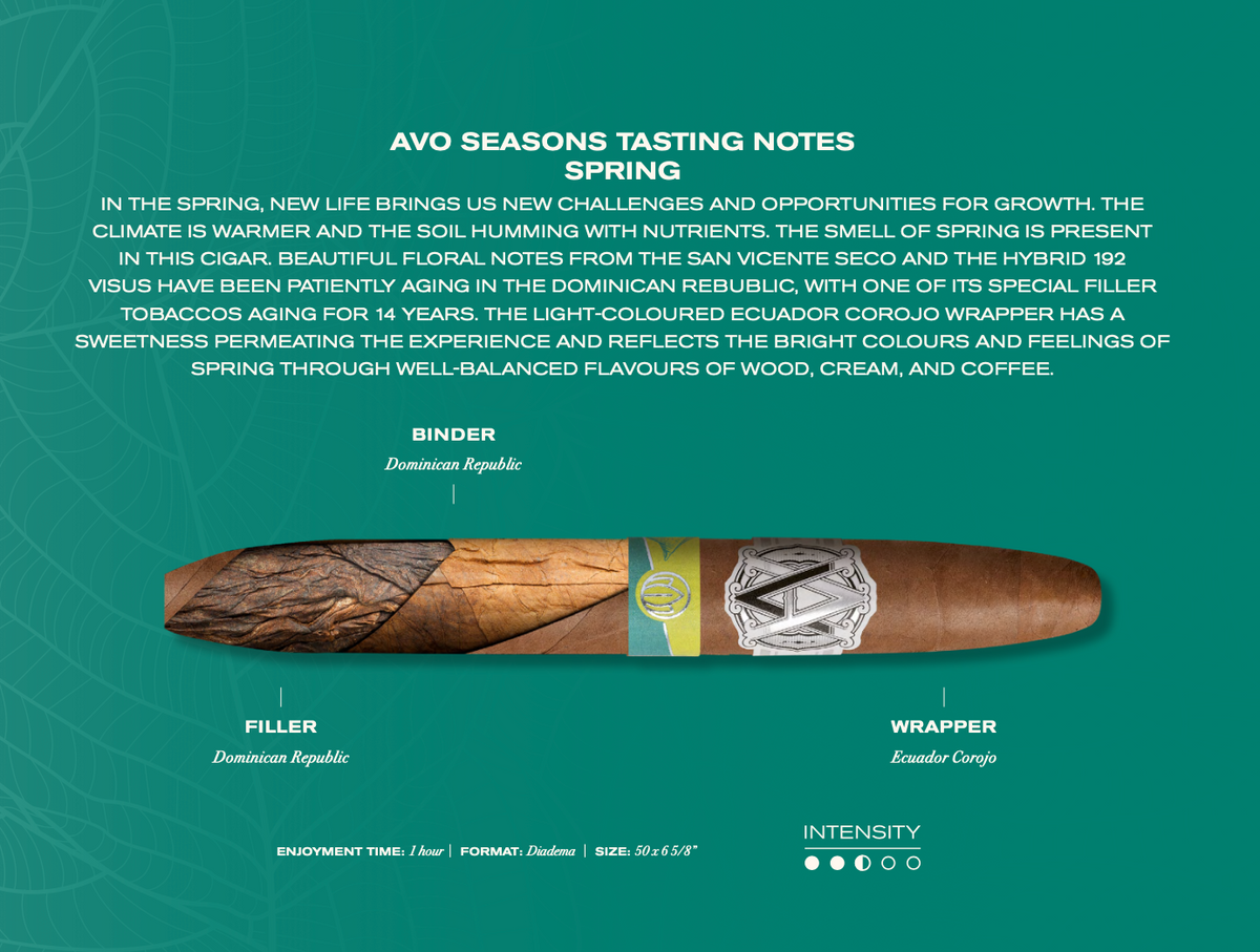 Avo Seasons Spring – Cigar God